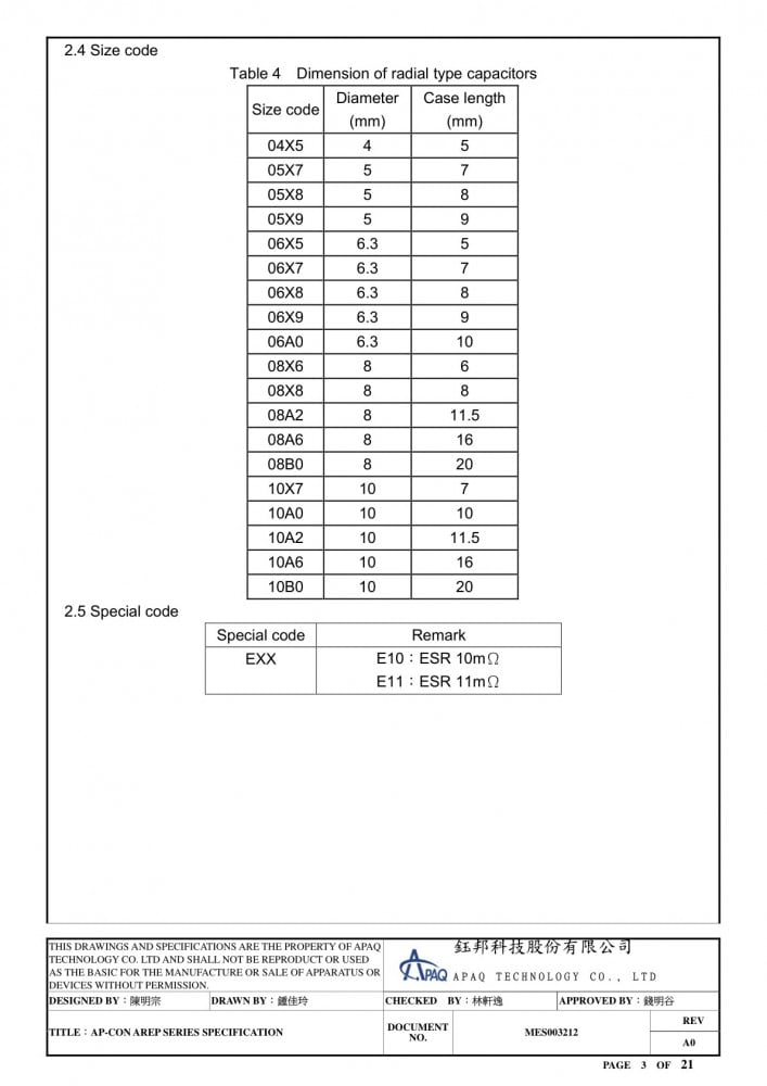 APAQ AREP series specification page 3
