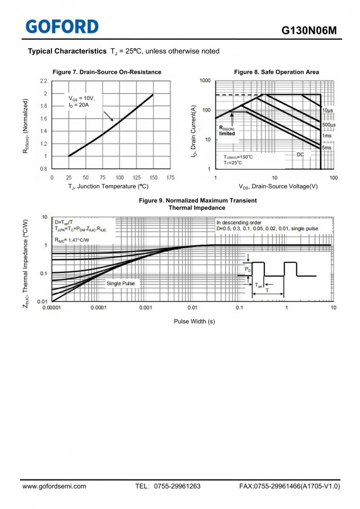 G130N06M datasheet page 5