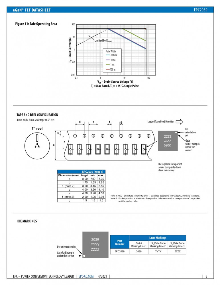 EPC2039 datasheet page 5