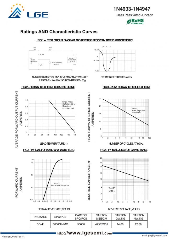 LGE 1N4937 datasheet page 2