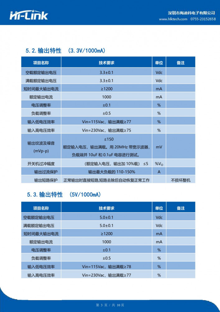 HLK-5LS12 datasheet page 5