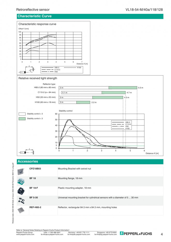 VL18-54-M/40A/118/128 technical document page 4