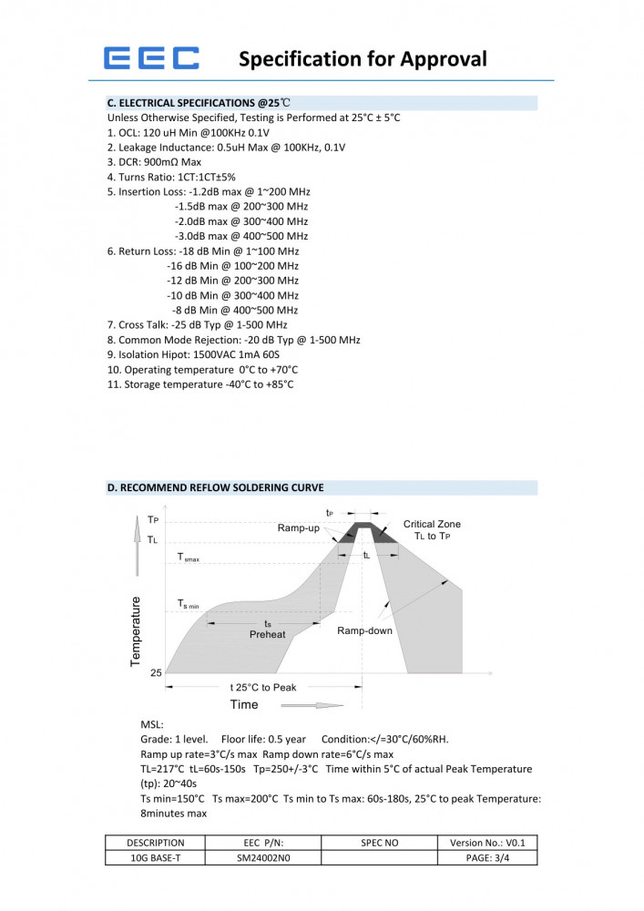 SM24002N0 specification page 4