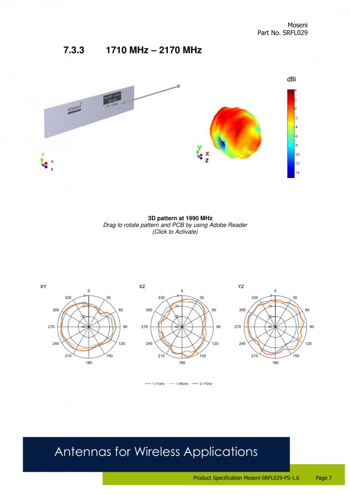 SRFL029-100 datasheet page 7