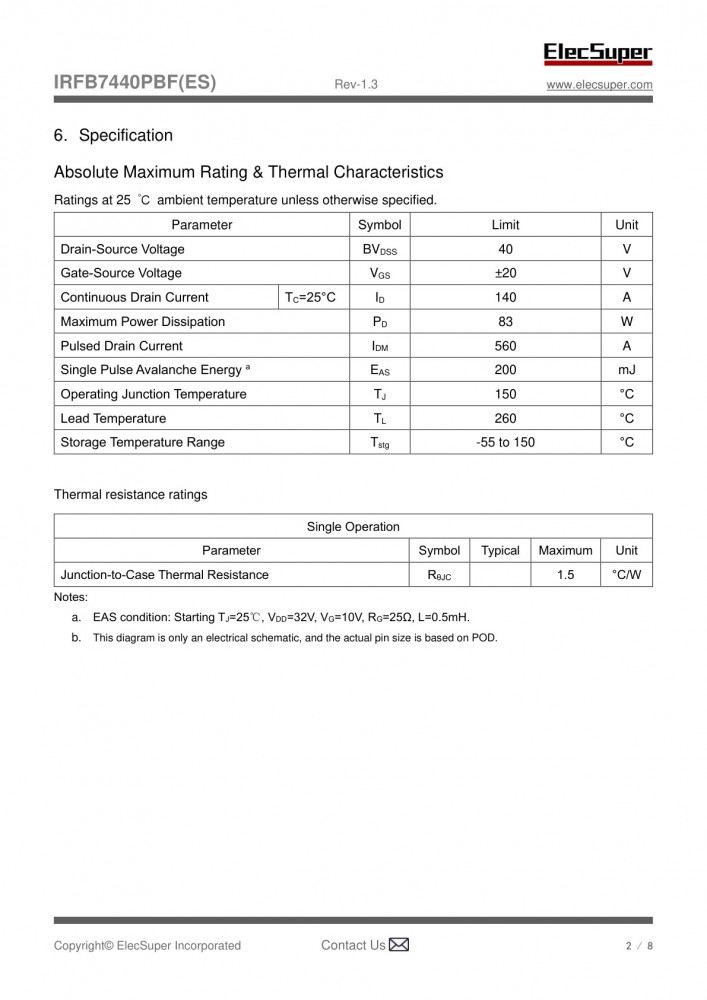 IRFB7440PBF(ES) datasheet page 2