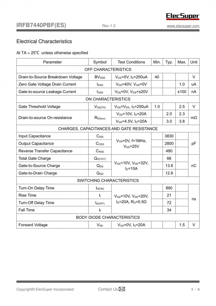 IRFB7440PBF(ES) datasheet page 3