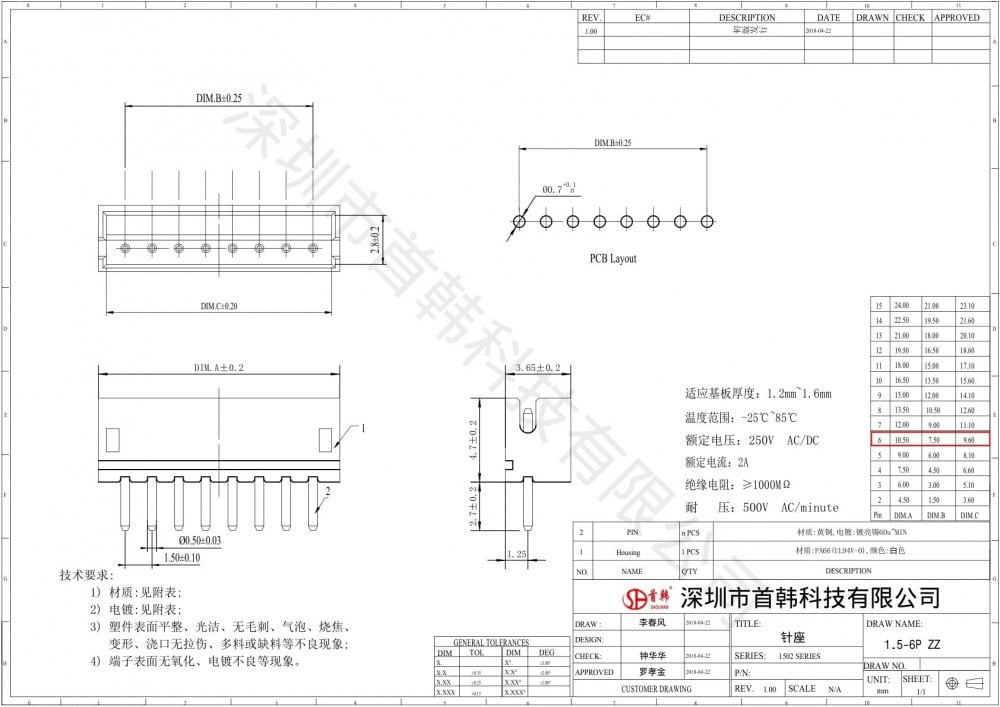 SHOU HAN 1.5-6P ZZ specification page 1