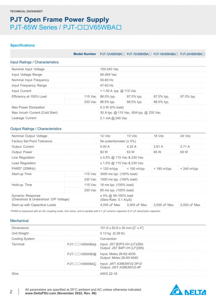 DELTA PJT datasheet page 2