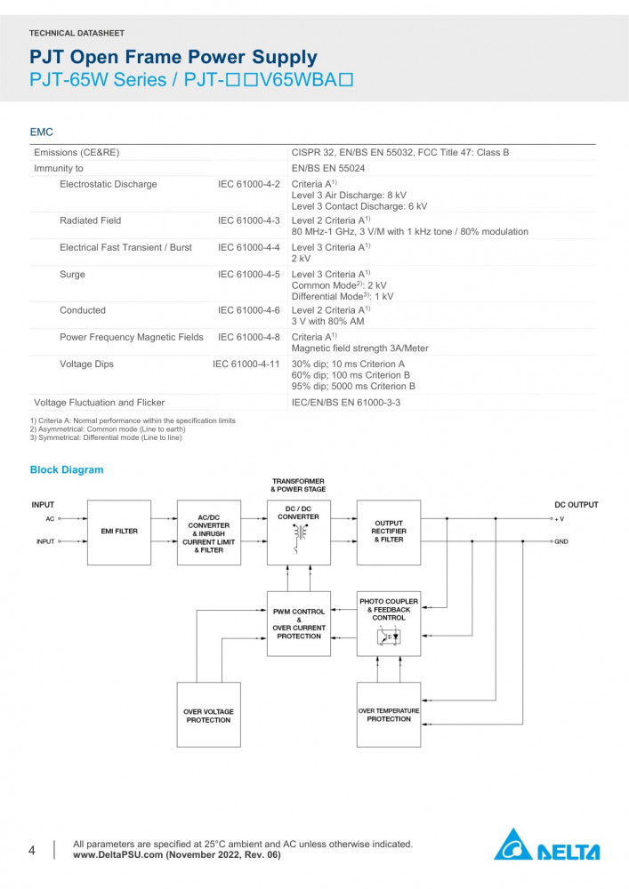 DELTA PJT datasheet page 4