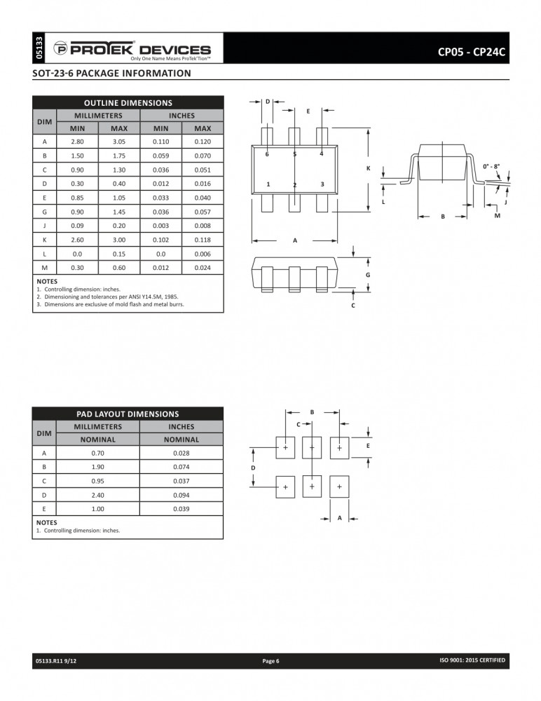 CP05-LF-T7 datasheet page 6