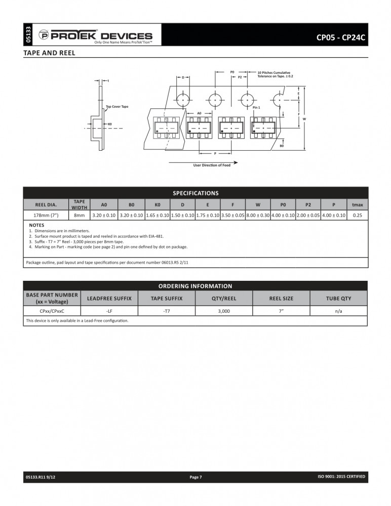 CP05-LF-T7 datasheet page 7