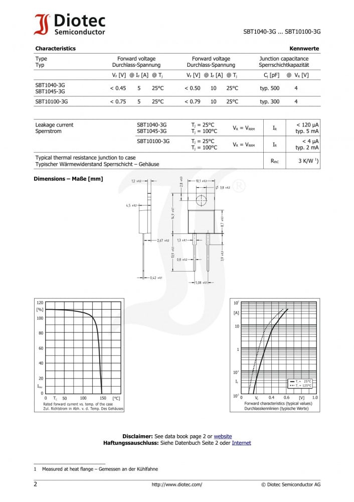 DIOTEC SBT1045-3G datasheet page 2