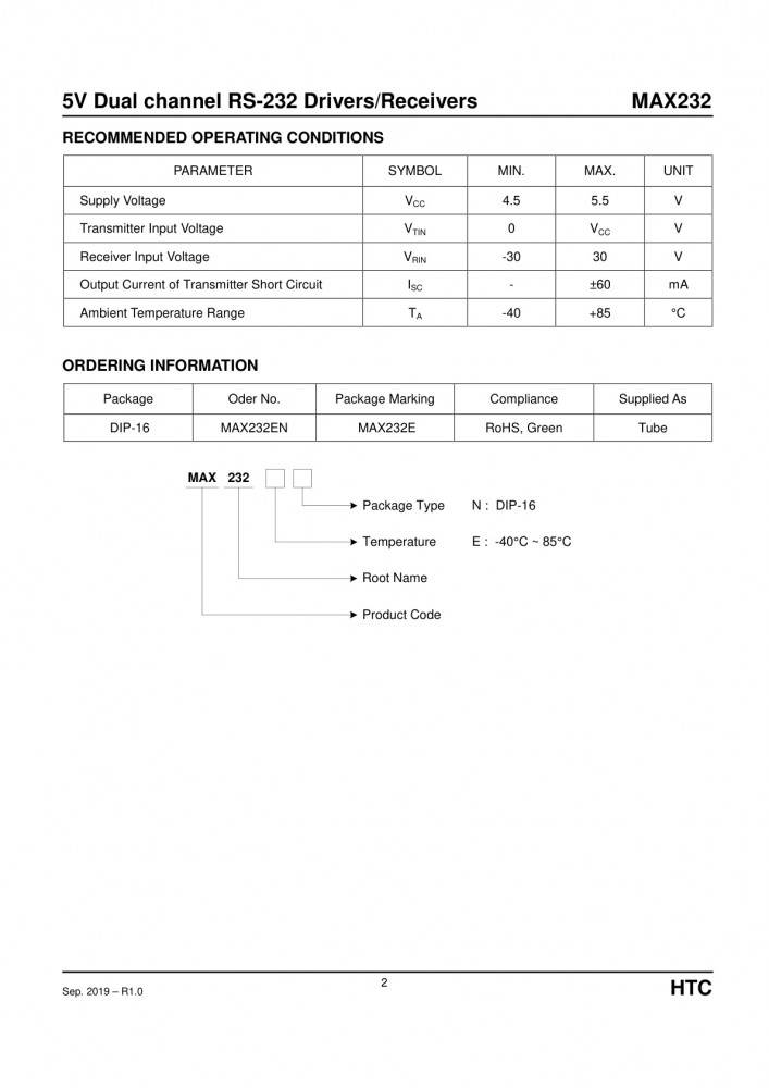 MAX232EN datasheet page 2