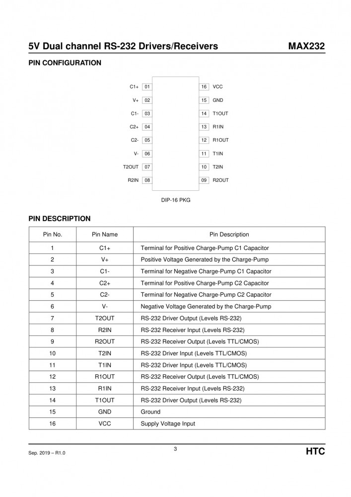MAX232EN datasheet page 3