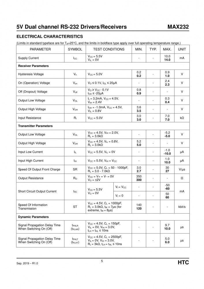 MAX232EN datasheet page 5