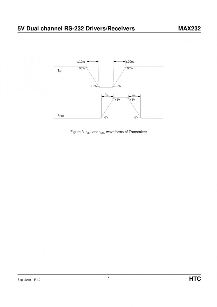 MAX232EN datasheet page 7