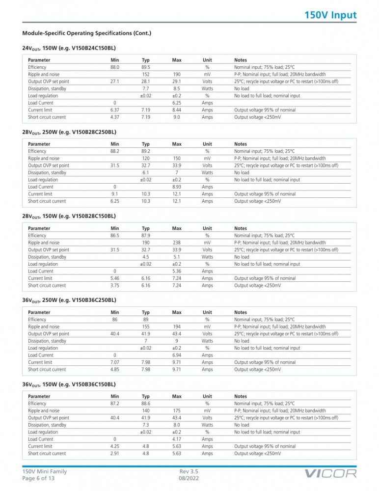 VICOR datasheet page 6