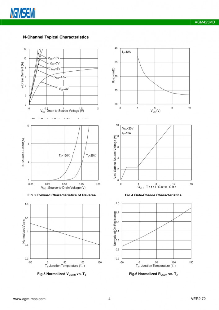 AGM425MD datasheet page 4