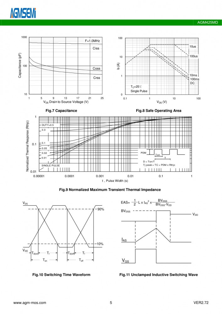 AGM425MD datasheet page 5