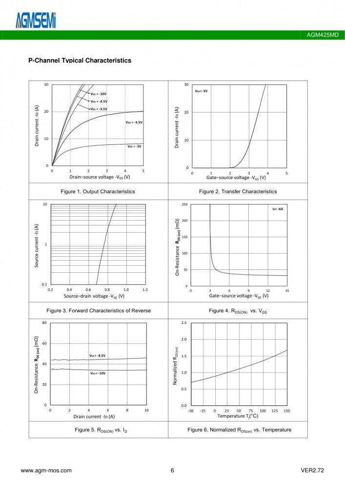 AGM425MD datasheet page 6