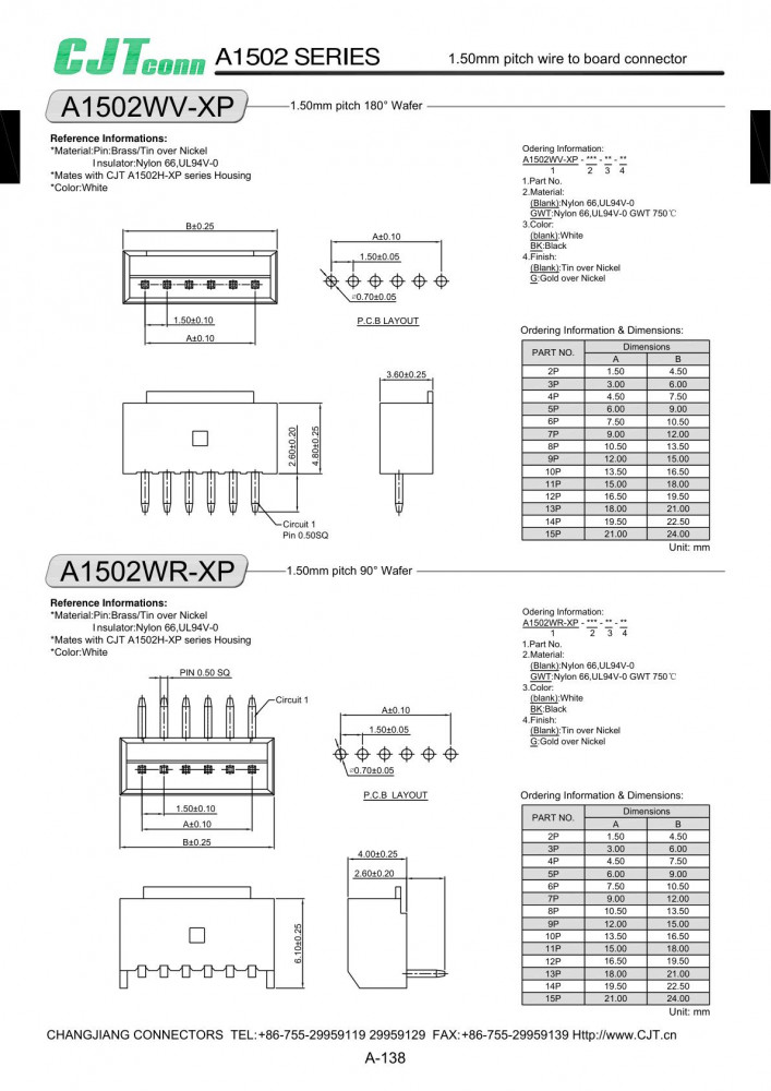 CJT A1502H series datasheet page 4