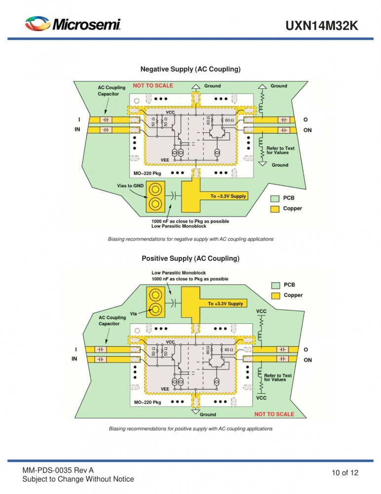 Datasheet page 10