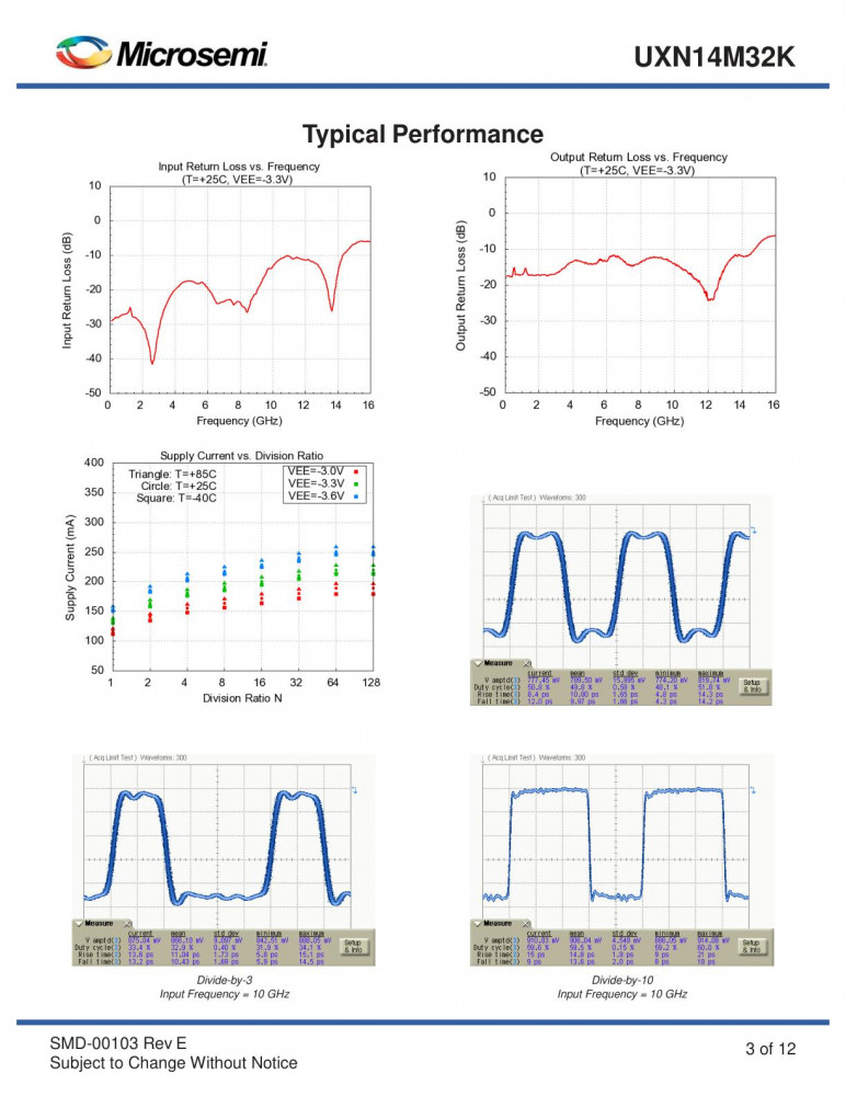 Datasheet page 3