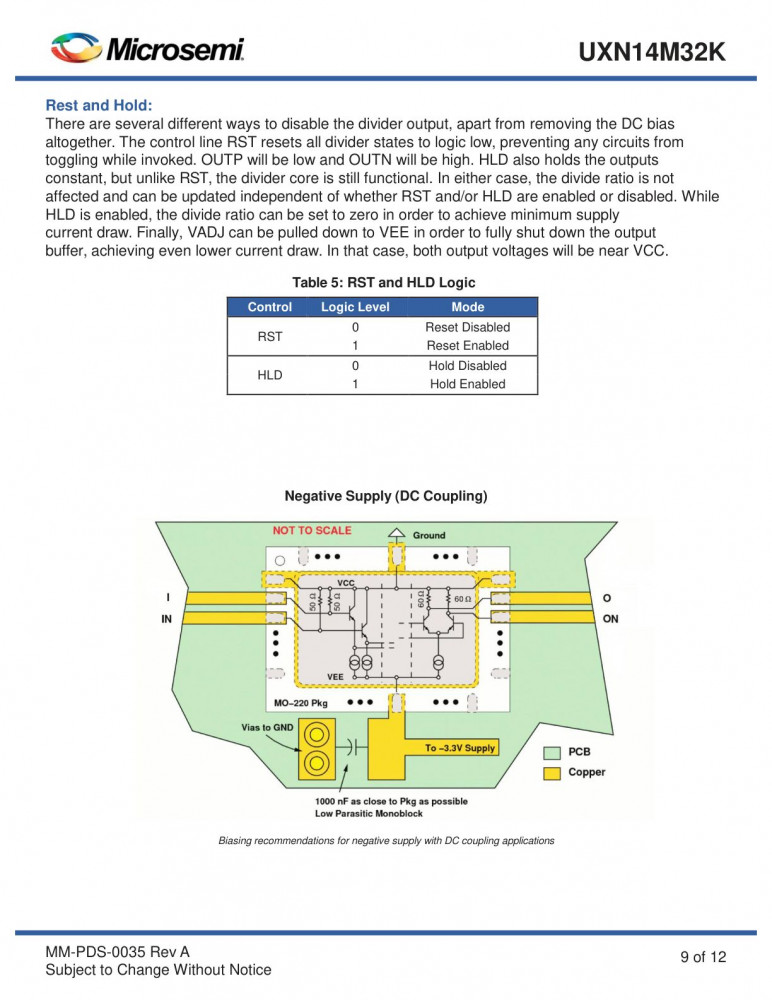 Datasheet page 9