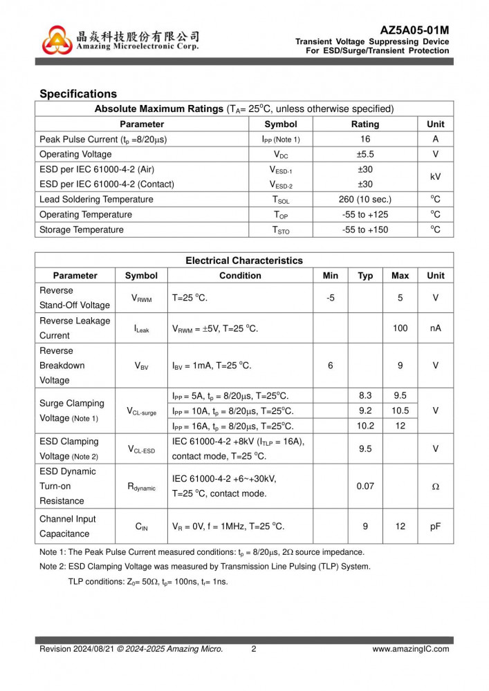 AZ5A05-01M datasheet preview, page 2