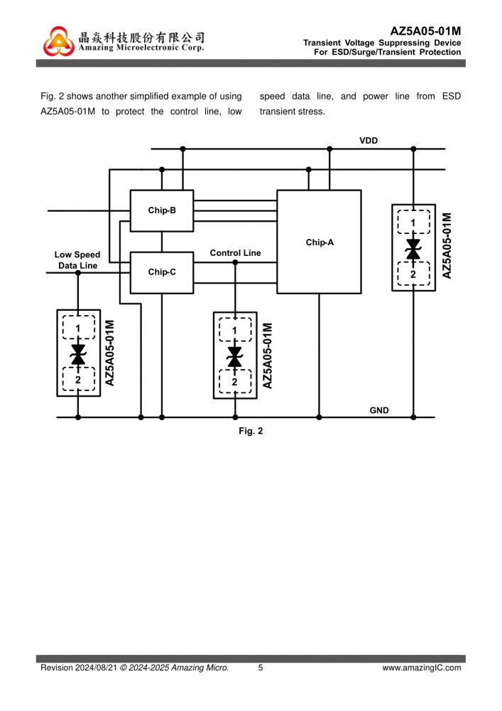 AZ5A05-01M datasheet preview, page 5