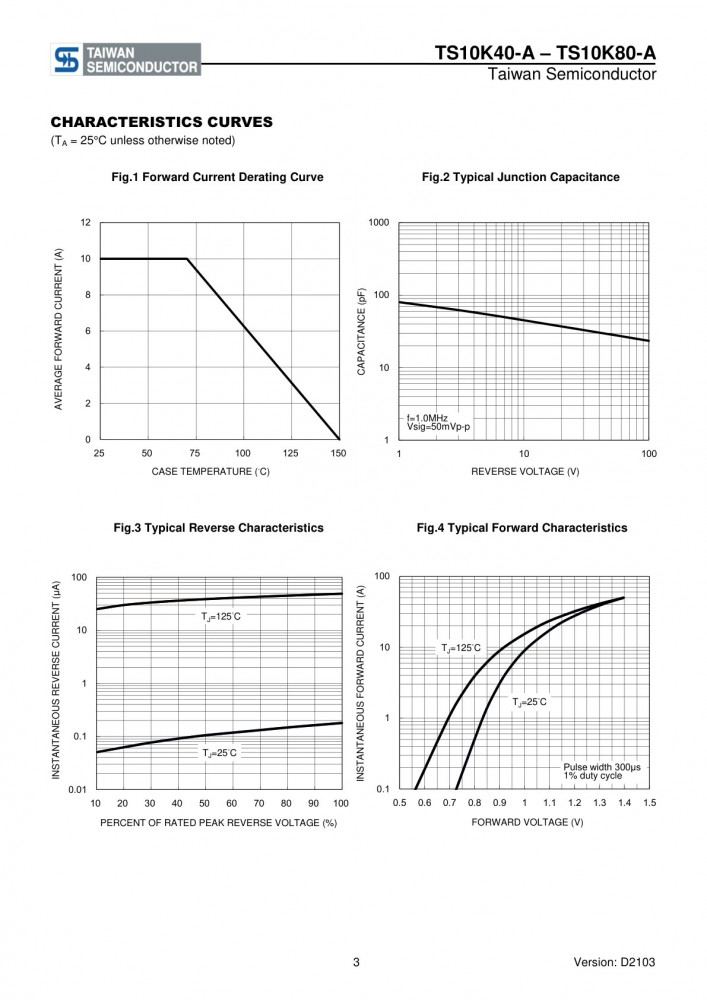 TS10K40-A product document page 3