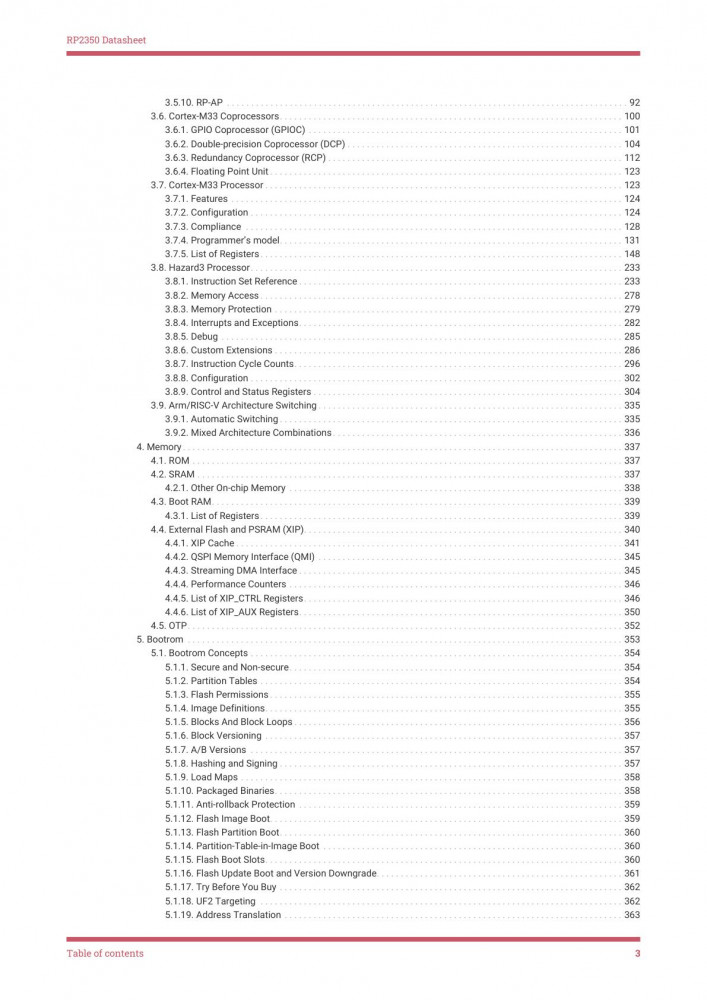 RP2350 datasheet page 4