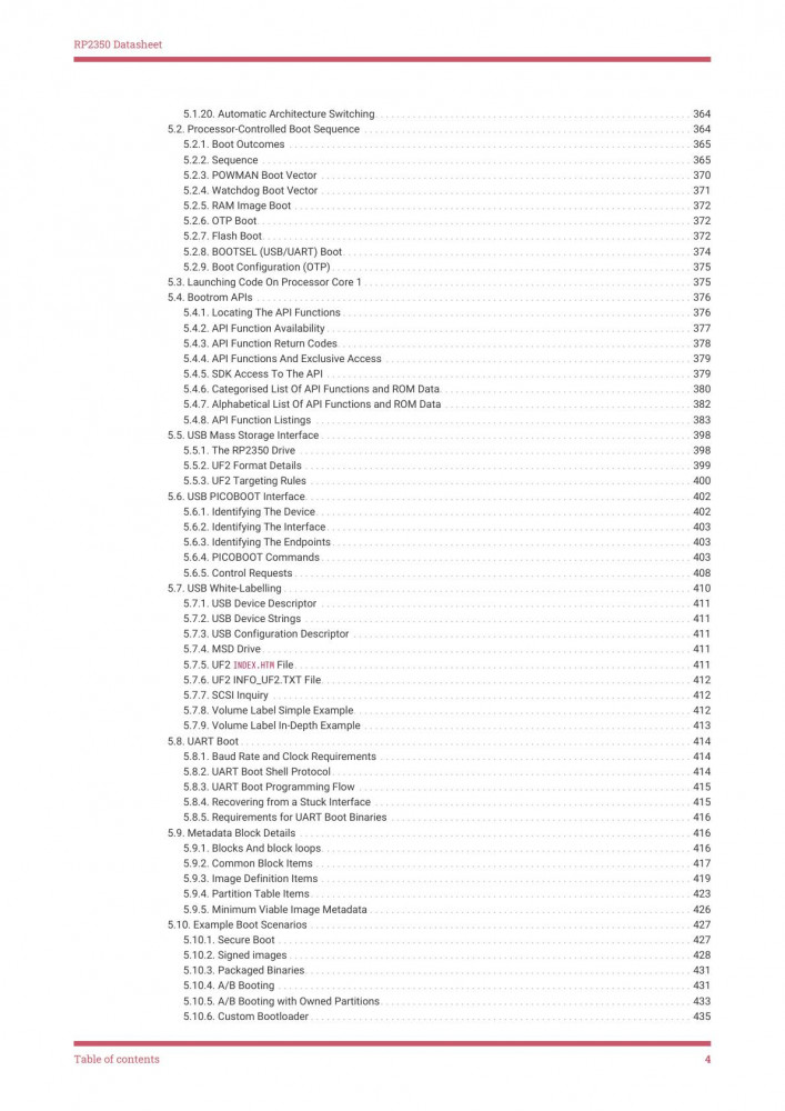 RP2350 datasheet page 5