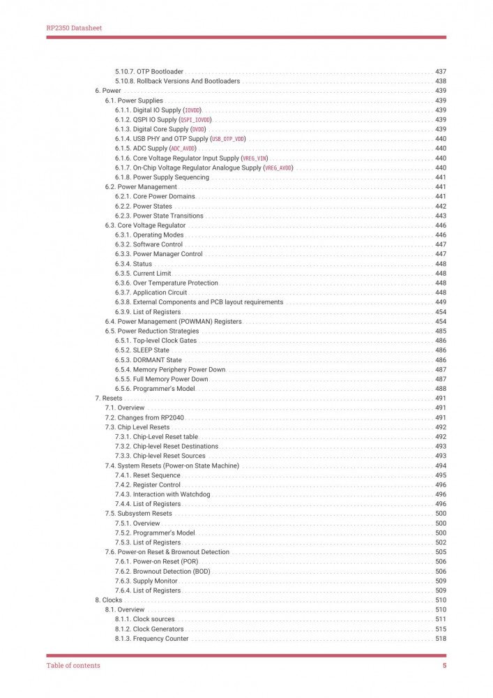 RP2350 datasheet page 6