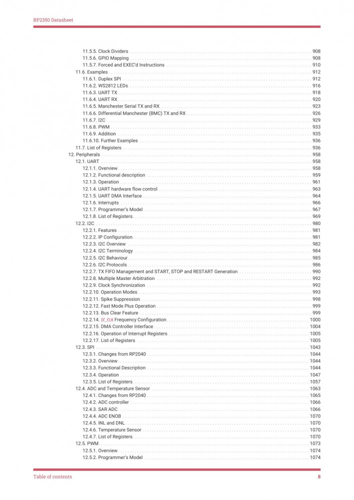 RP2350 datasheet page 9