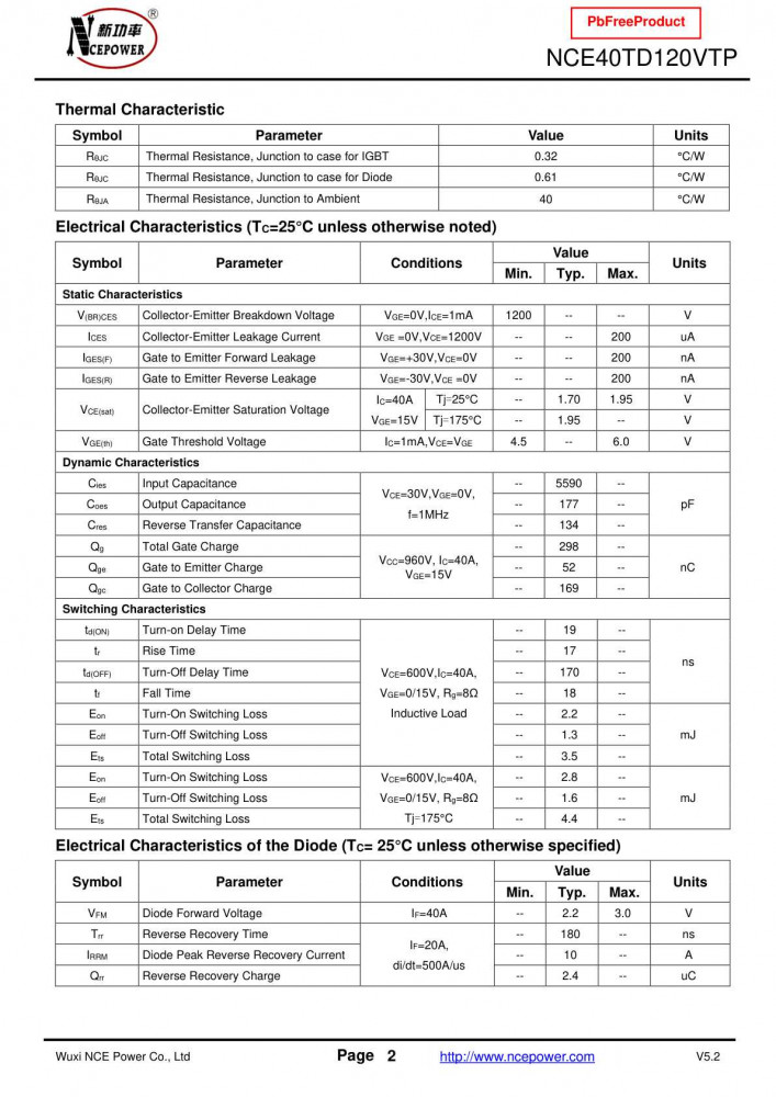 NCE40TD120VTP datasheet page 2
