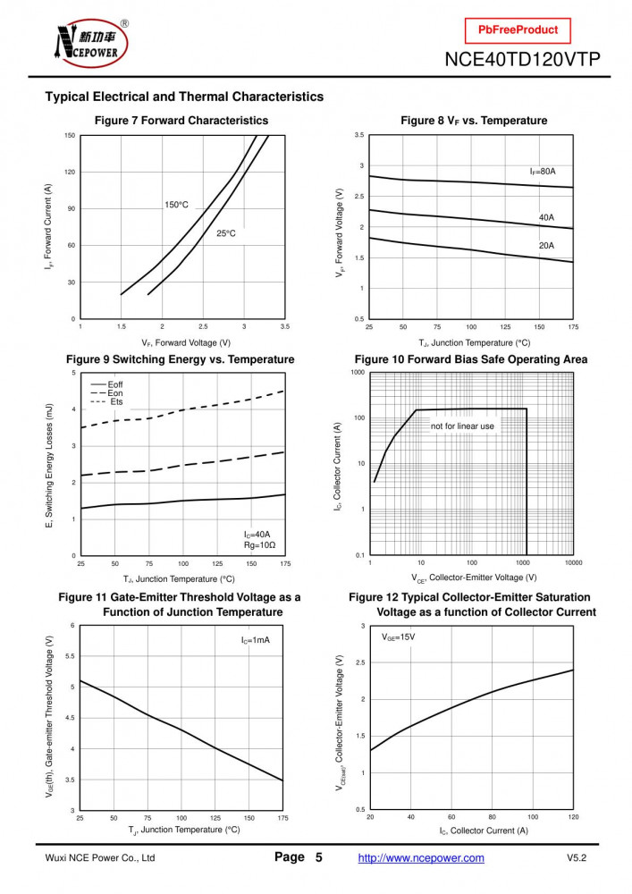 NCE40TD120VTP datasheet page 5