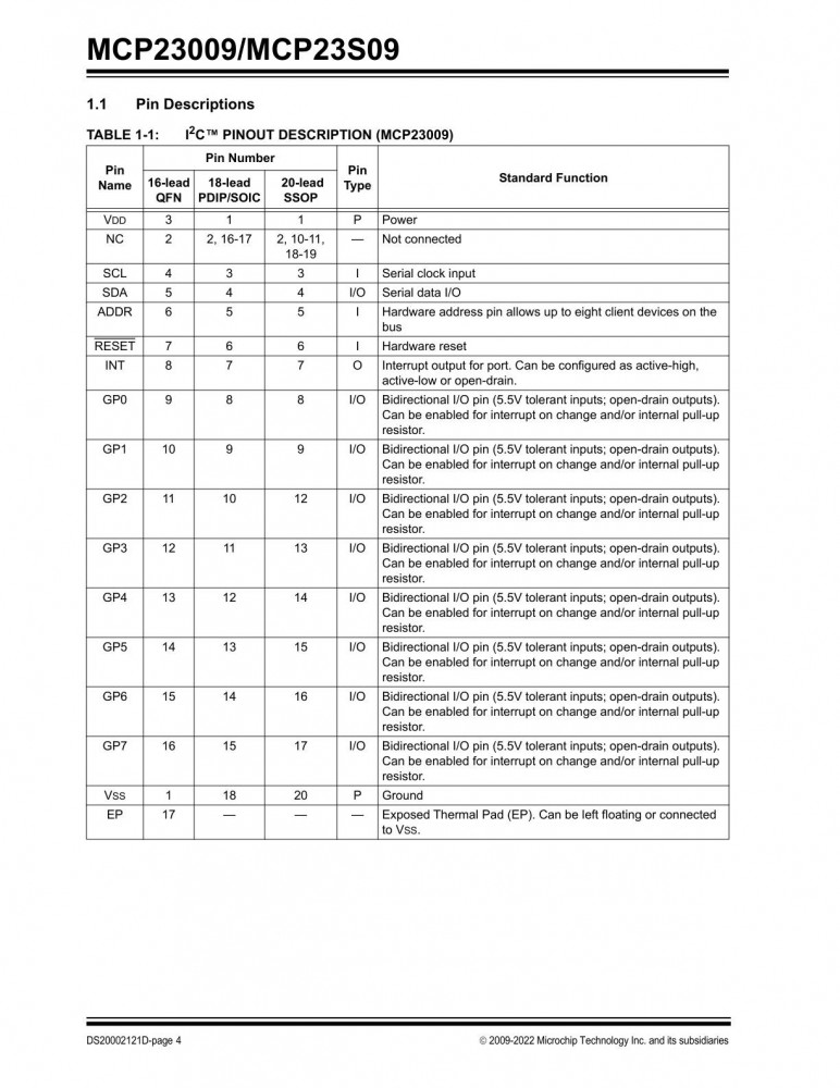 MCP23S09 document preview, page 4