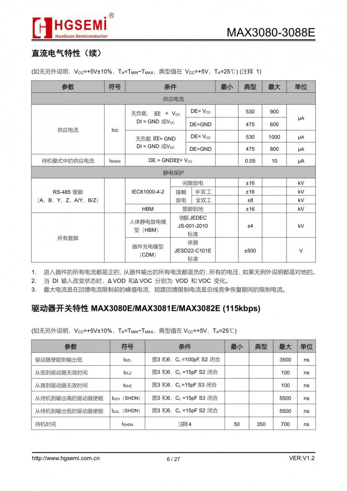 MAX3088EIM/TR datasheet page 6