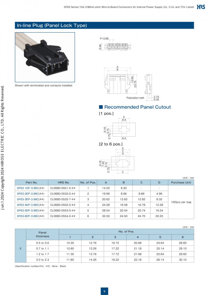 HRS DF63 datasheet page 9
