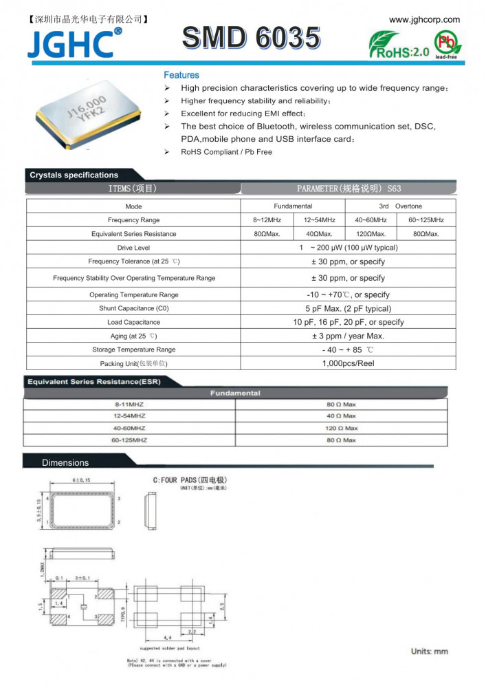 JGHC S63 crystal specification and package document