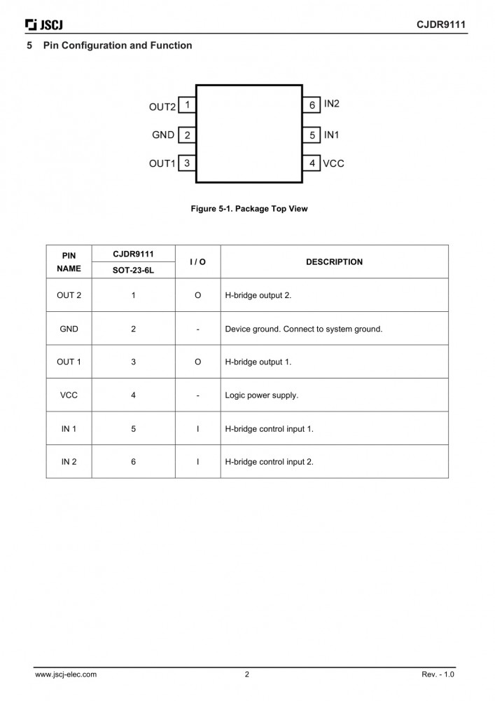 CJDR9111 datasheet page 2