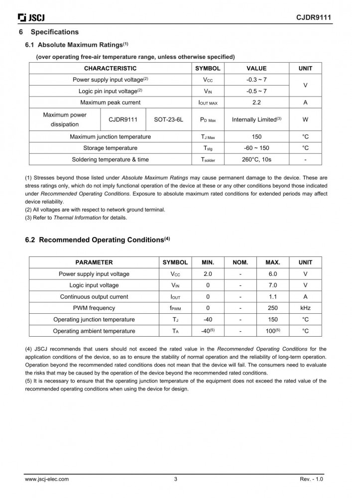 CJDR9111 datasheet page 3
