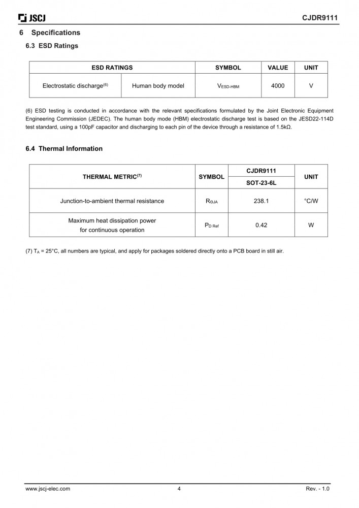 CJDR9111 datasheet page 4