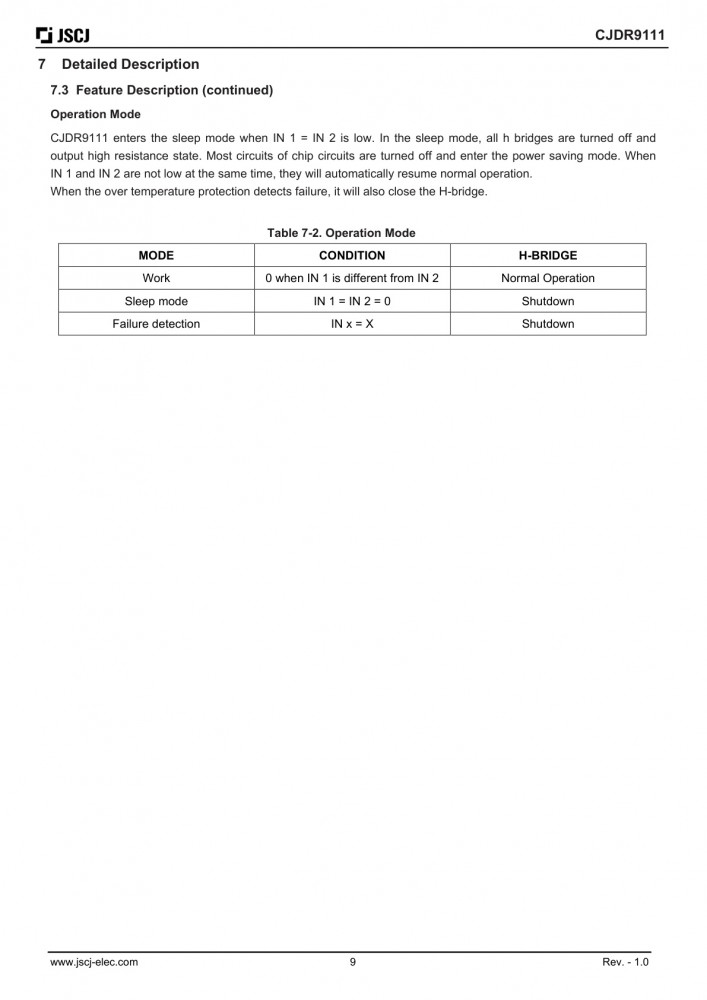 CJDR9111 datasheet page 9