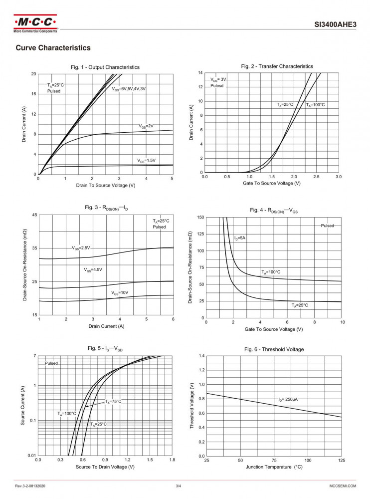 SI3400AHE3-TP datasheet page 3