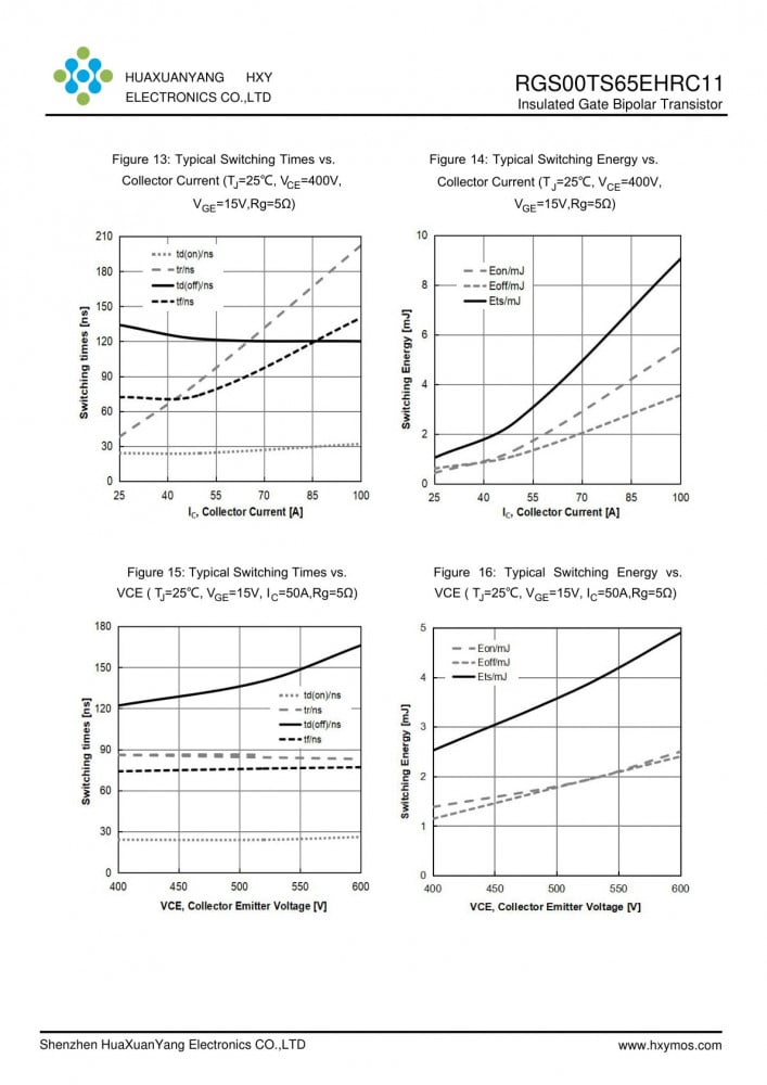 RGS00TS65EHRC11-HXY datasheet page 8