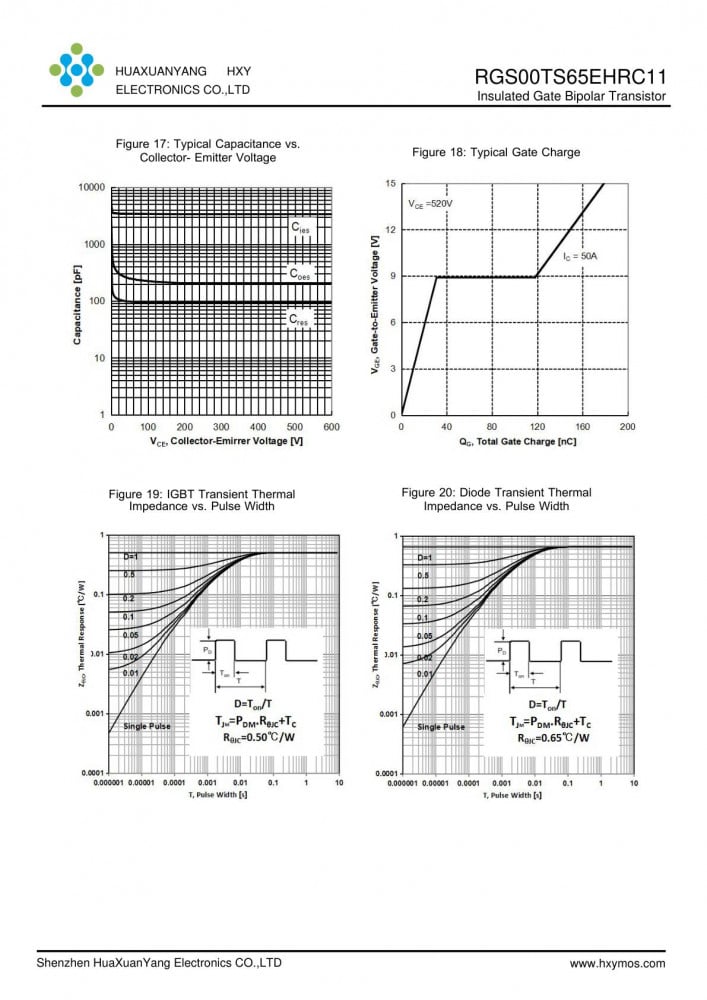 RGS00TS65EHRC11-HXY datasheet page 9