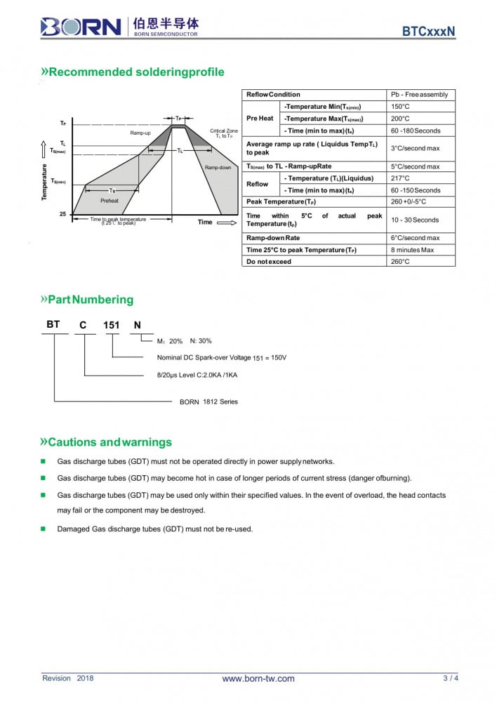 BTC102N datasheet page 3
