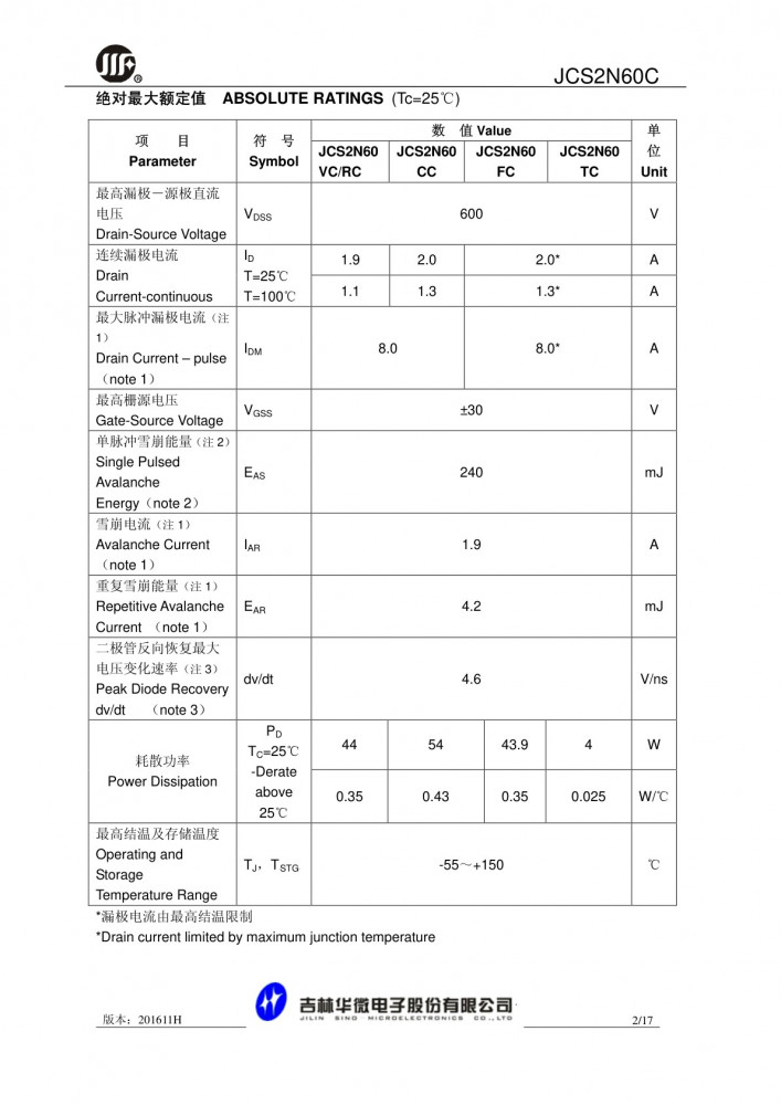 JCS2N60FC datasheet page 2